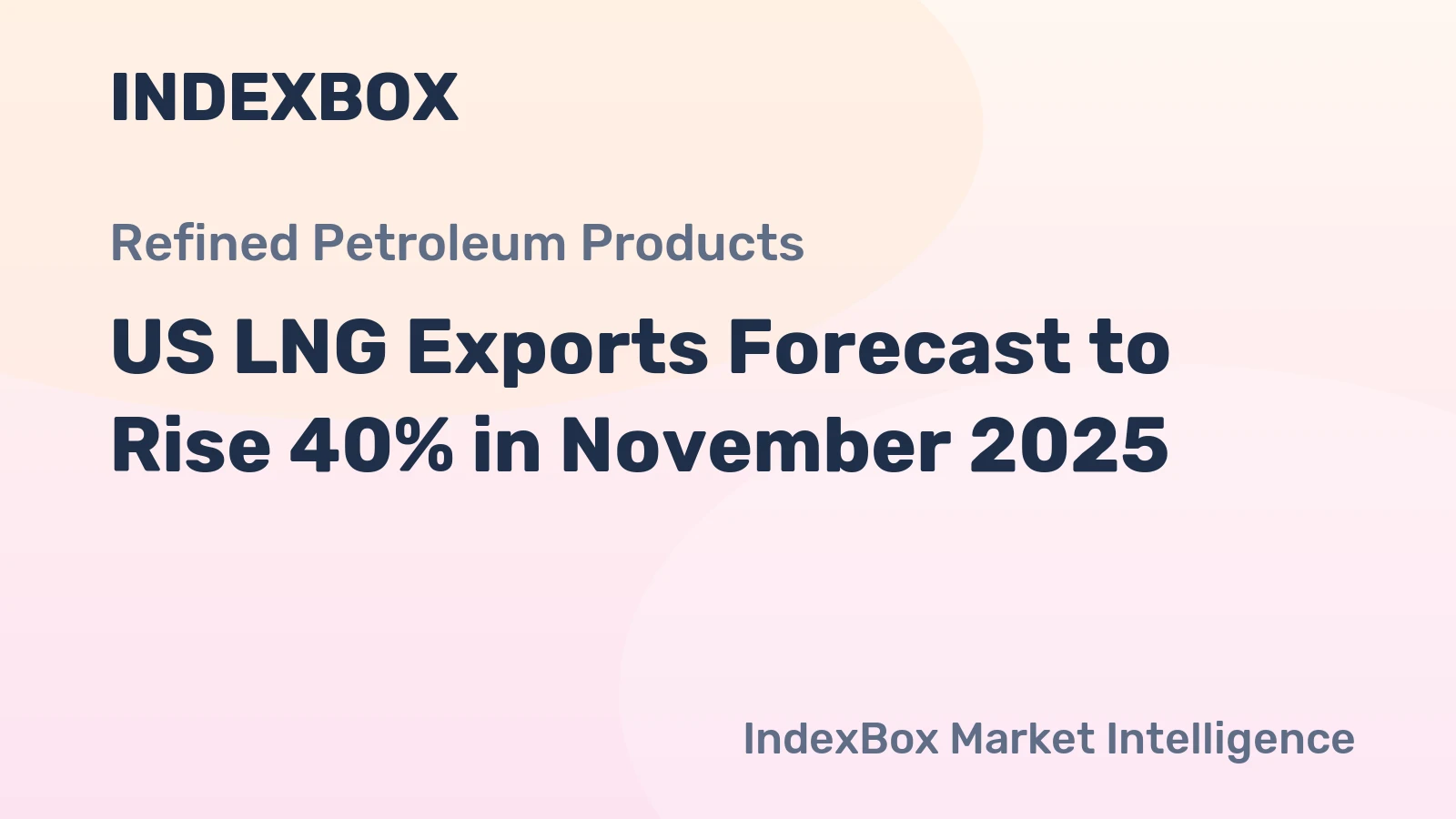 US LNG Exports Forecast to Rise 40% in November 2025
