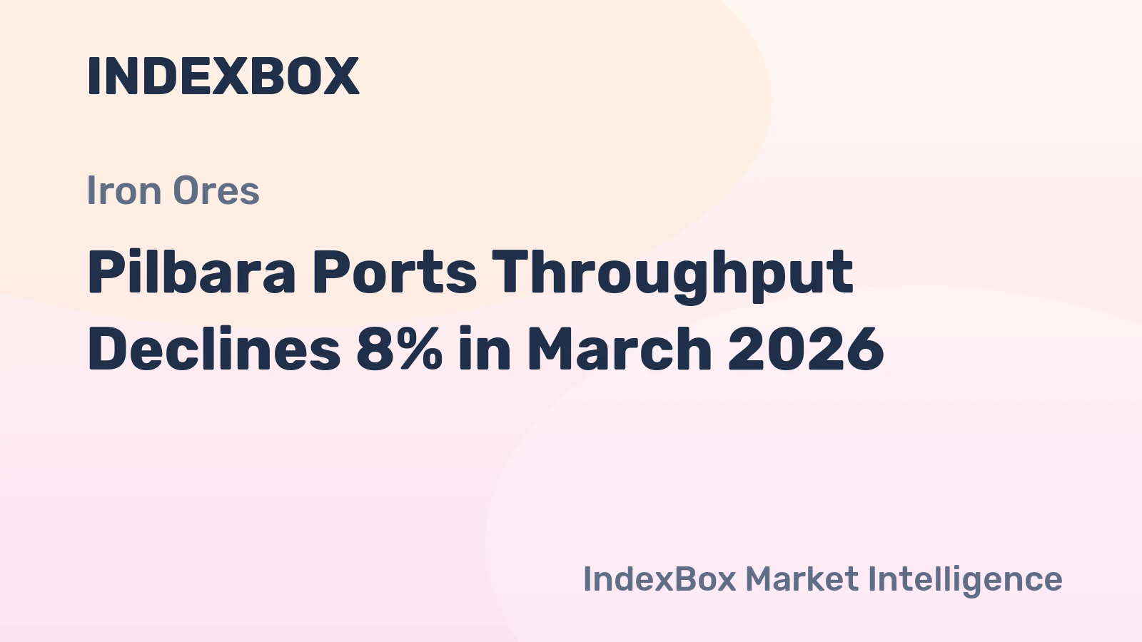 Pilbara Ports Throughput Declines 8% in March 2026