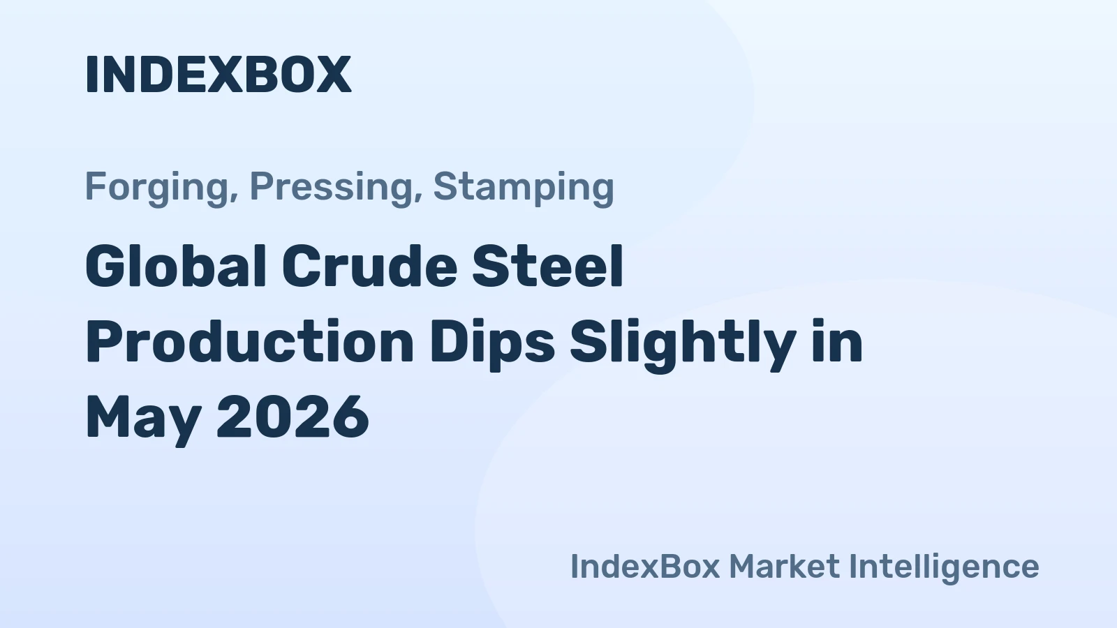 Global Crude Steel Production Dips Slightly in May 2026