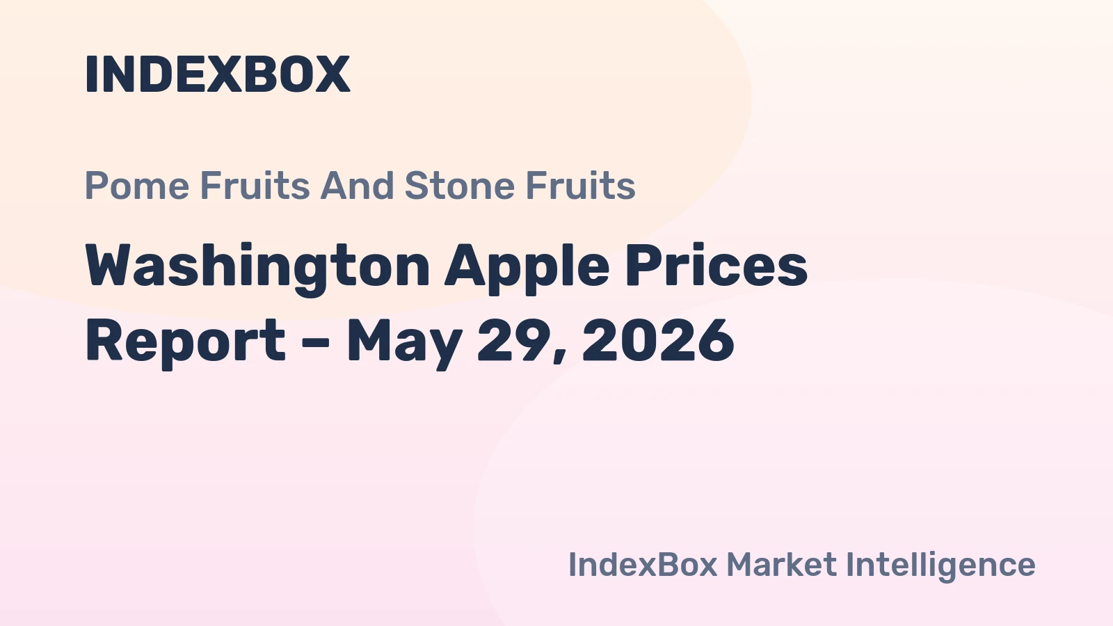 Washington Apple Prices Report – May 29, 2026
