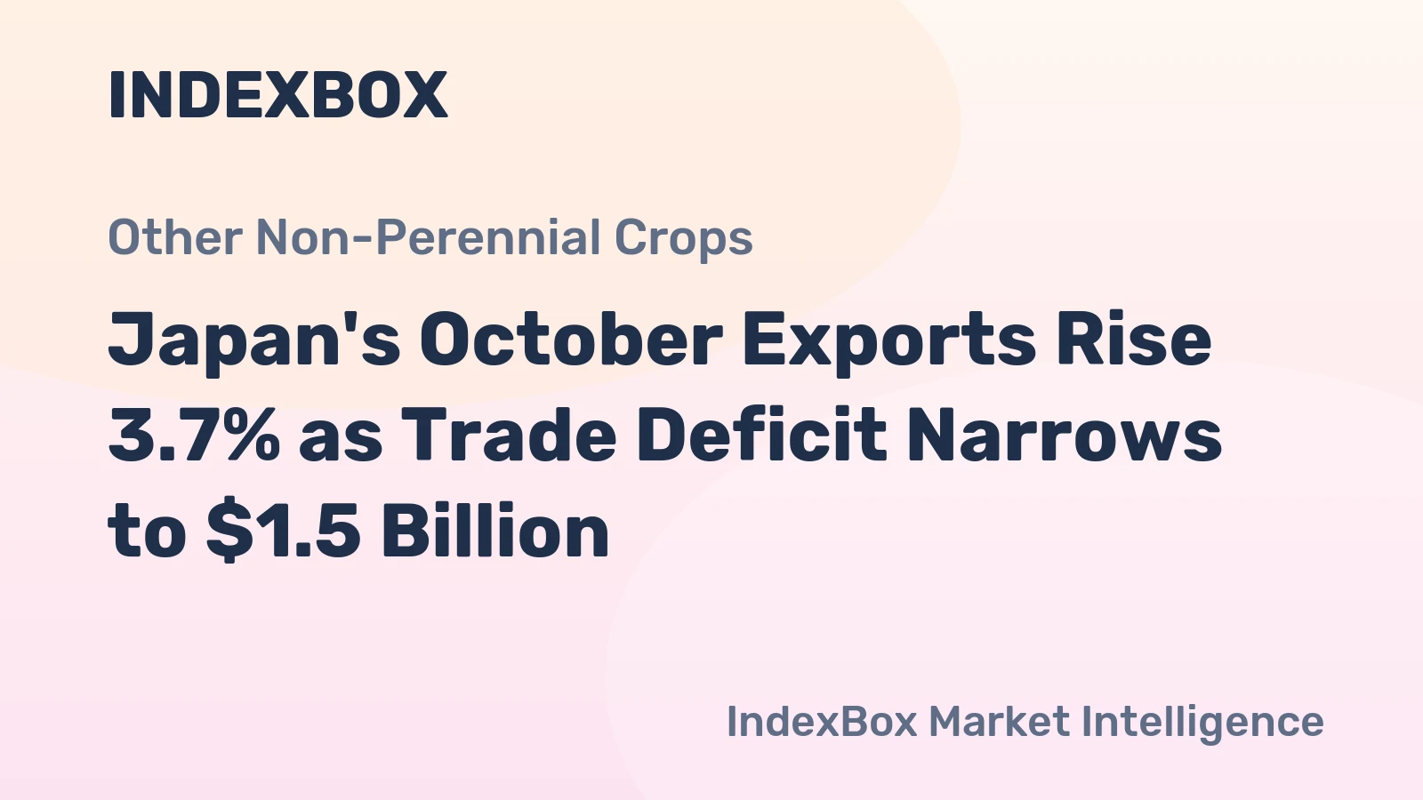 Japan's October Exports Rise 3.7% as Trade Deficit Narrows to $1.5 Billion