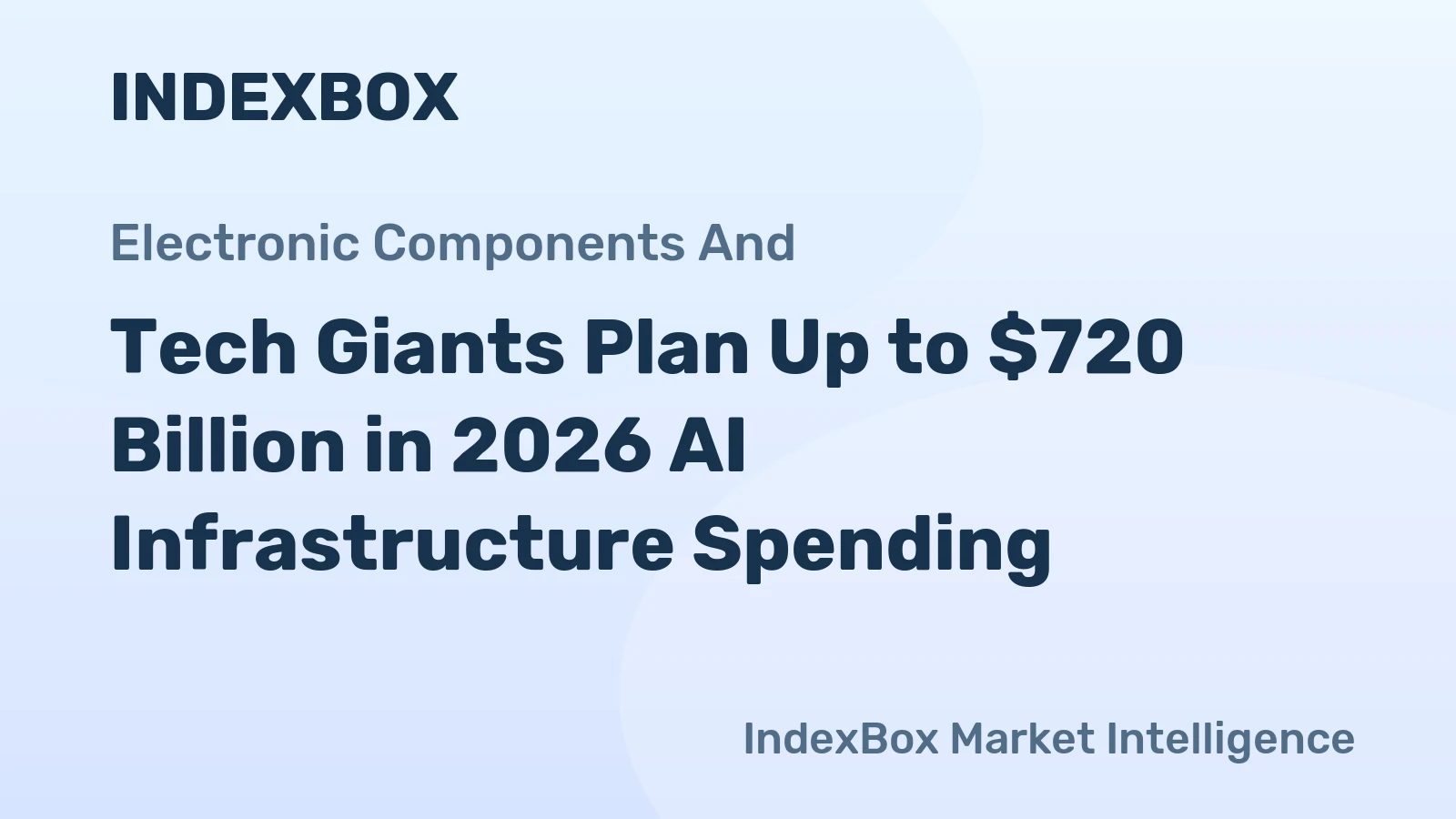 Tech Giants Plan Up to $720 Billion in 2026 AI Infrastructure Spending