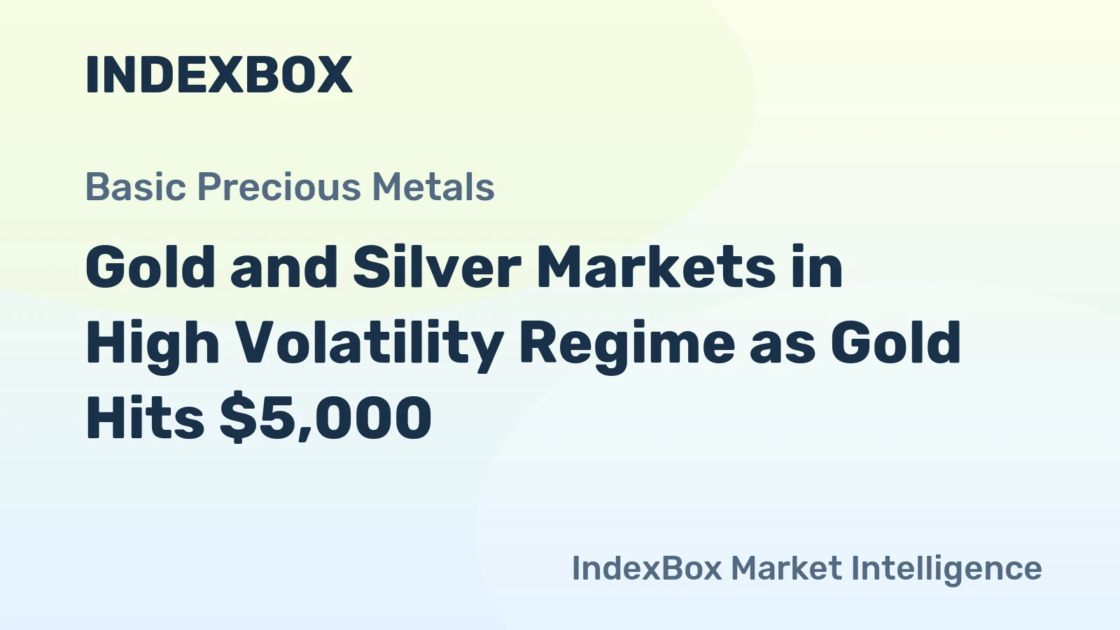 Gold and Silver Markets in High Volatility Regime as Gold Hits $5,000