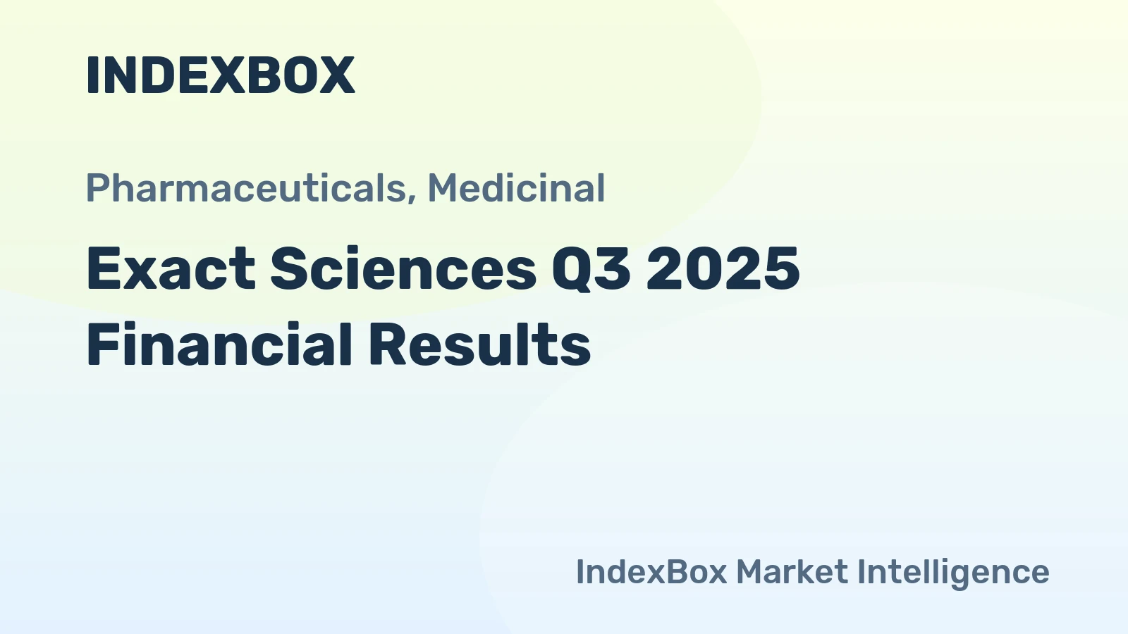 Exact Sciences Q3 2025 Financial Results