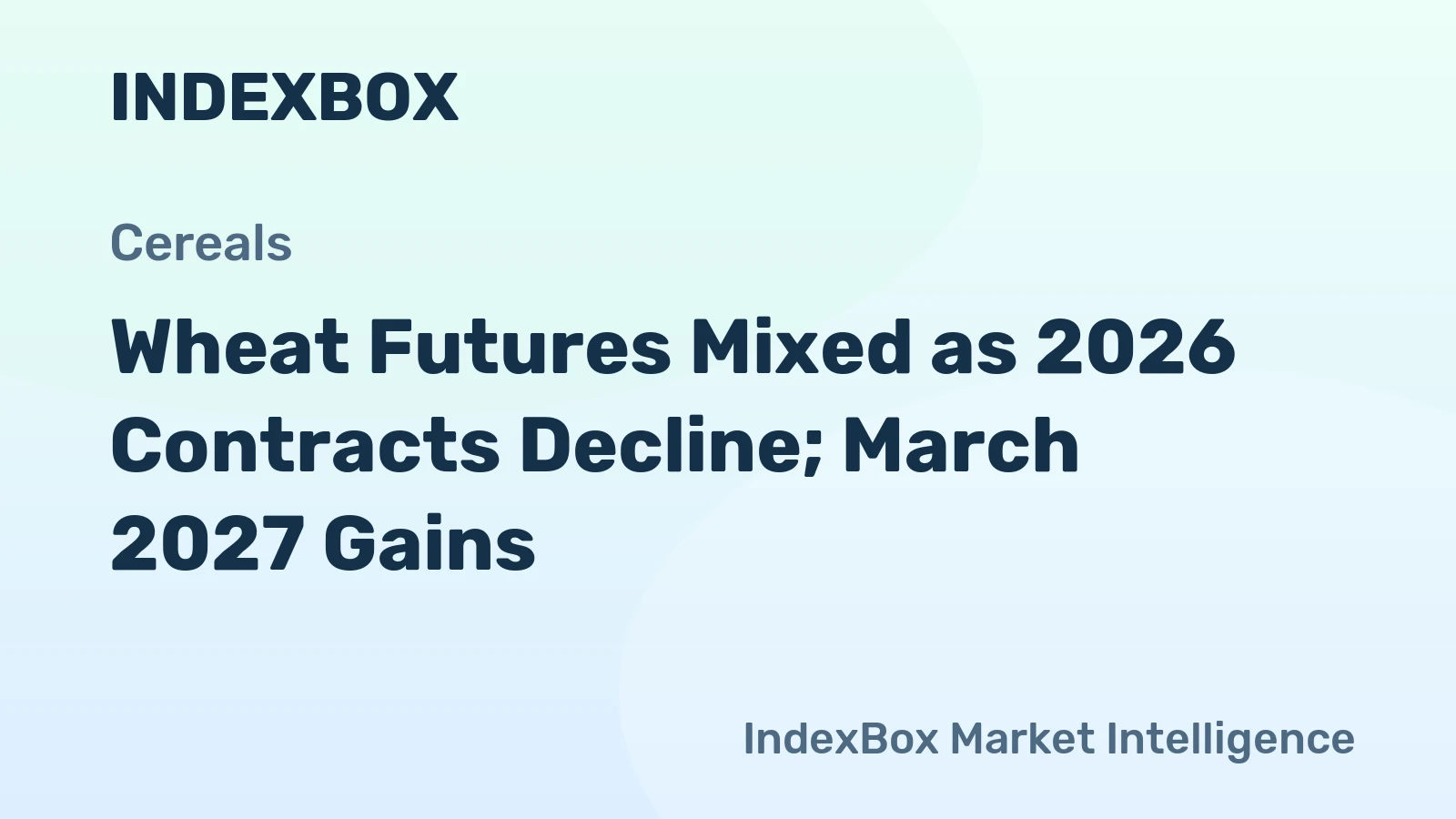 Wheat Futures Mixed as 2026 Contracts Decline; March 2027 Gains