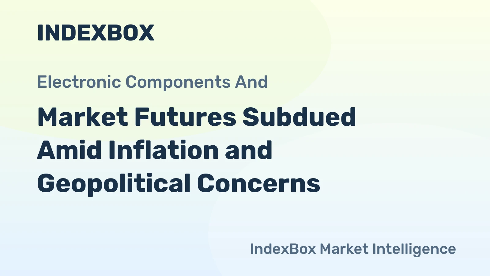 Market Futures Subdued Amid Inflation and Geopolitical Concerns