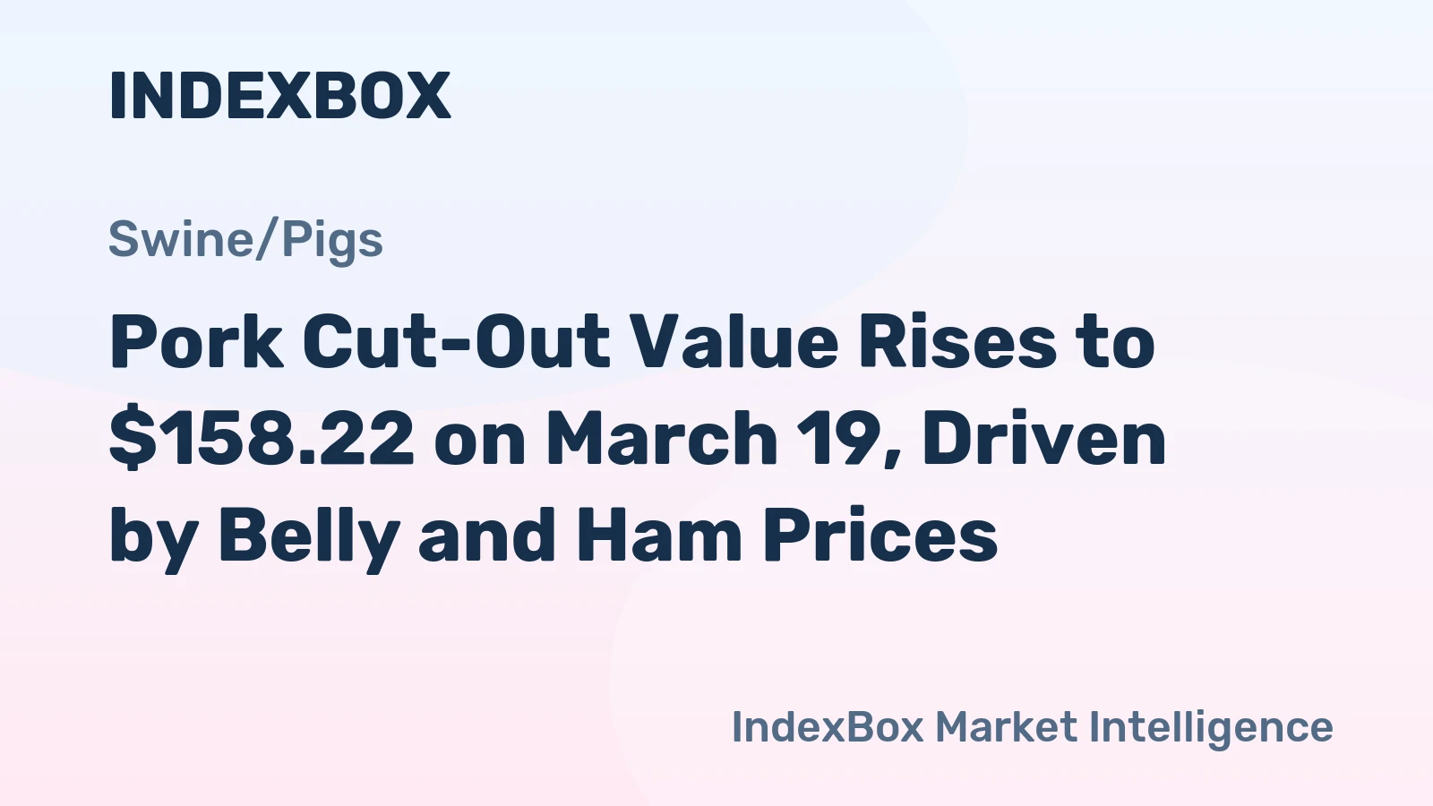 Pork Cut-Out Value Rises to $158.22 on March 19, Driven by Belly and Ham Prices