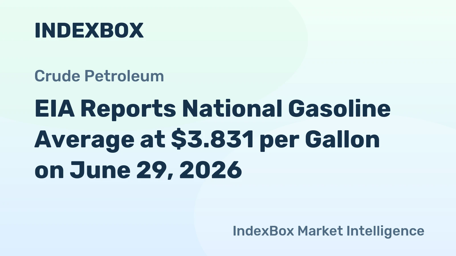 EIA Reports National Gasoline Average at $3.831 per Gallon on June 29, 2026