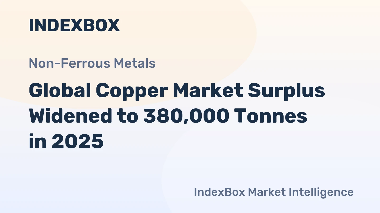 Global Copper Market Surplus Widened to 380,000 Tonnes in 2025