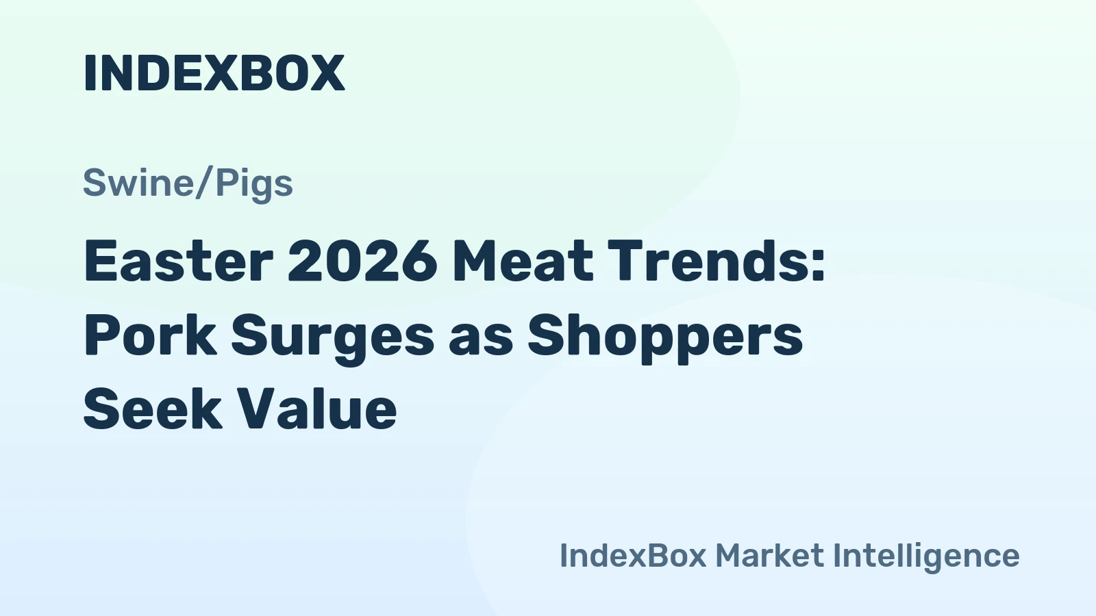 Easter 2026 Meat Trends: Pork Surges as Shoppers Seek Value