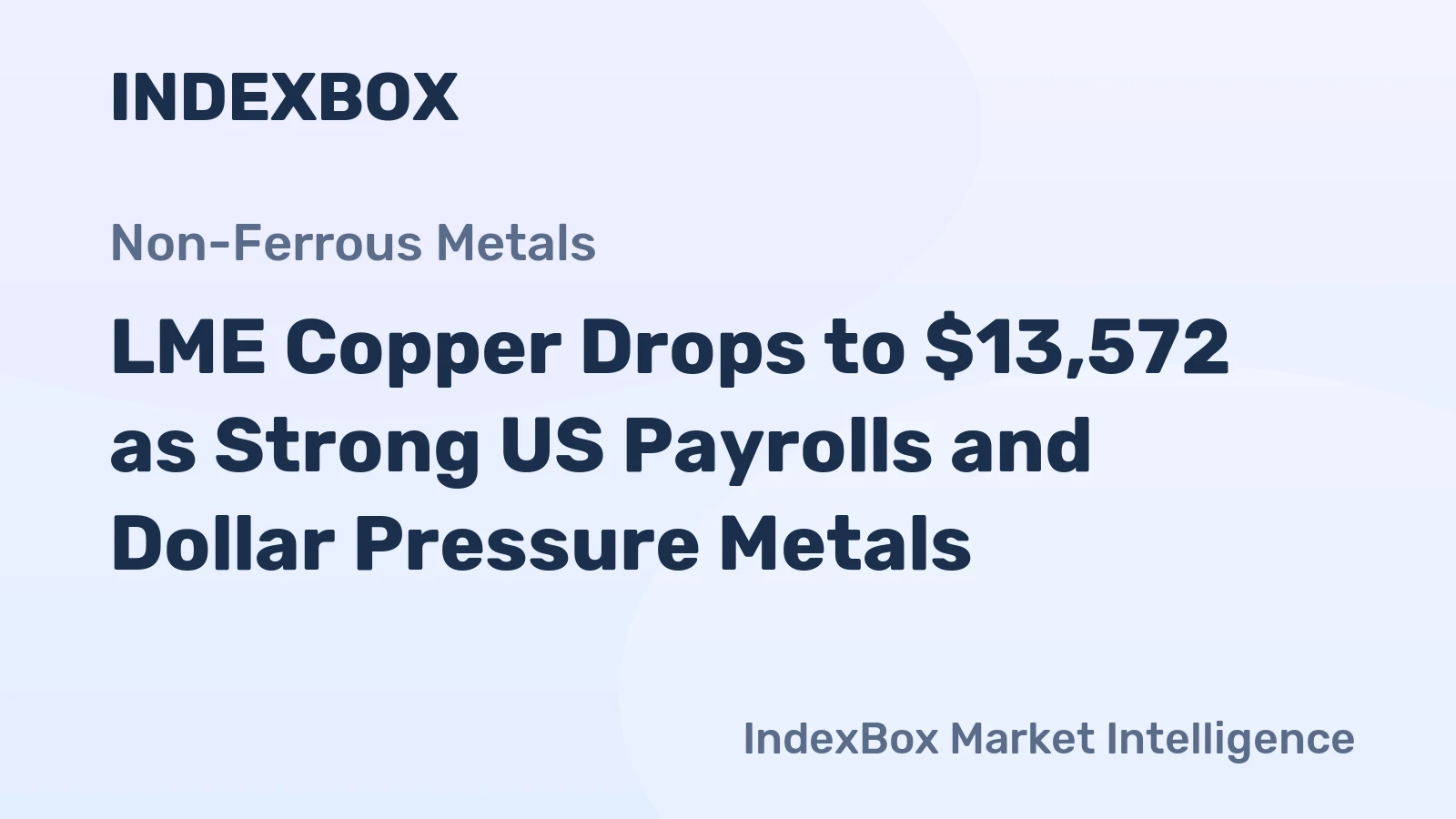 LME Copper Drops to $13,572 as Strong US Payrolls and Dollar Pressure Metals