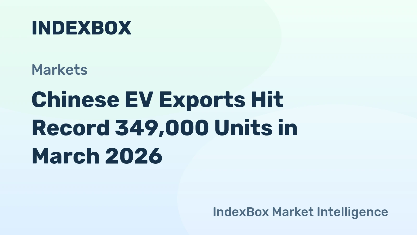 Chinese EV Exports Hit Record 349,000 Units in March 2026