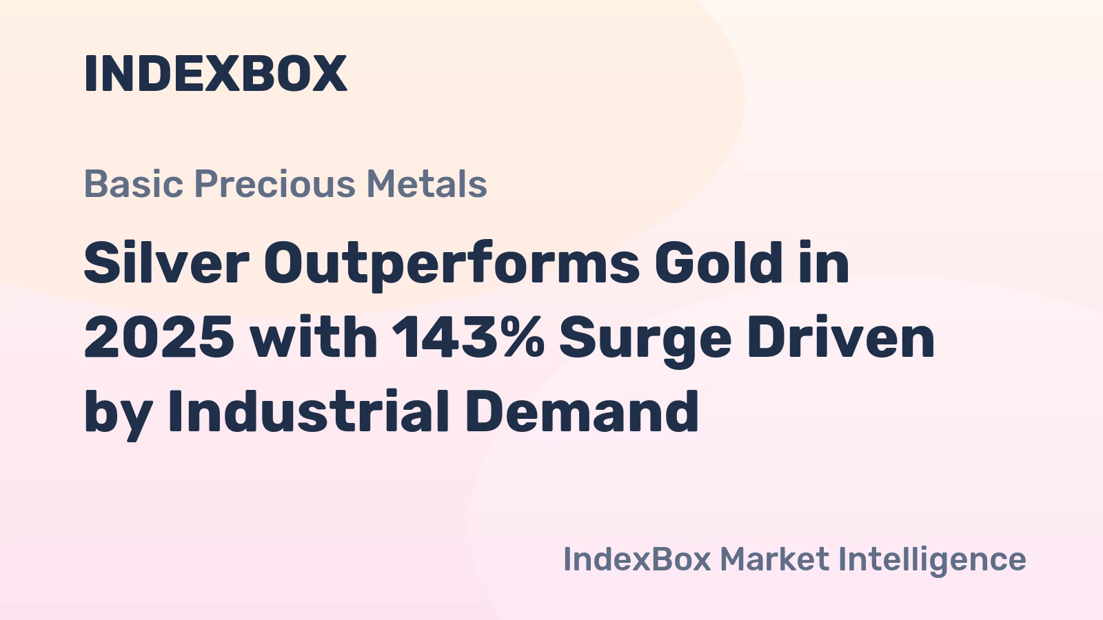 Silver Outperforms Gold in 2025 with 143% Surge Driven by Industrial Demand