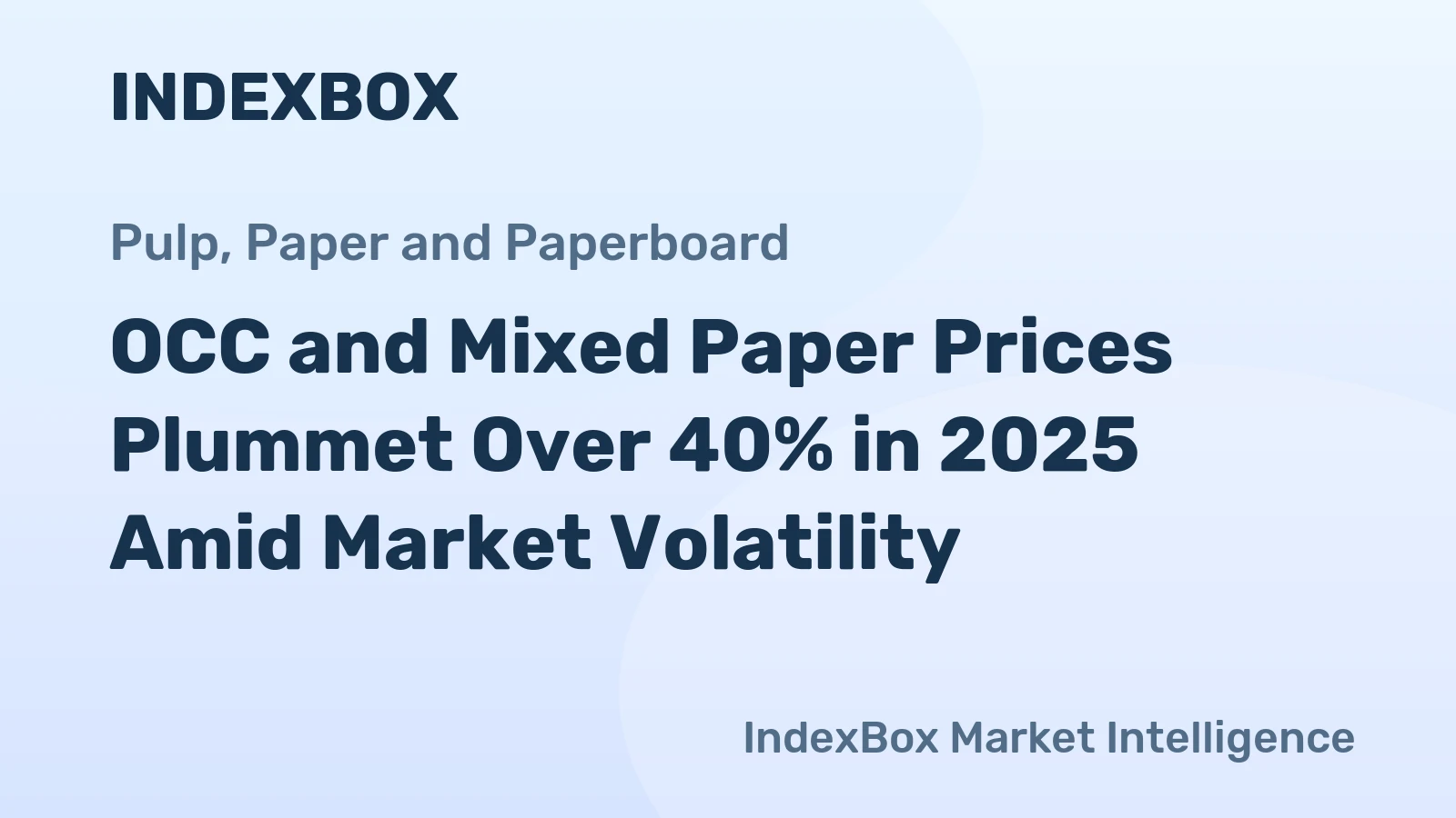 OCC and Mixed Paper Prices Plummet Over 40% in 2025 Amid Market Volatility