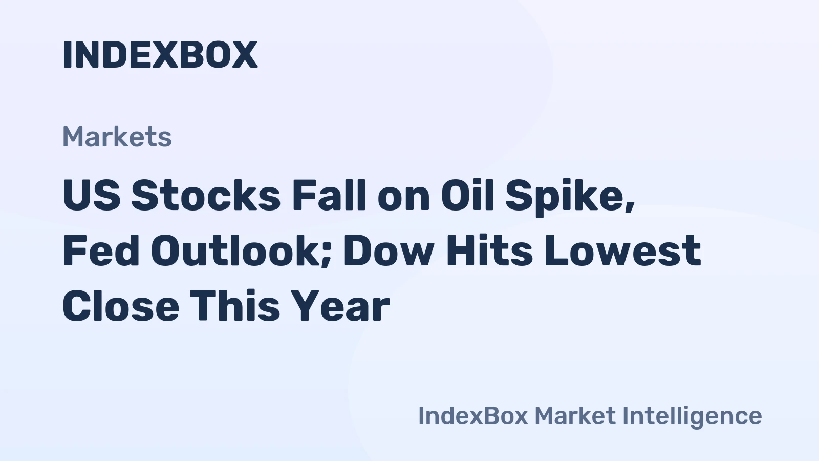 US Stocks Fall on Oil Spike, Fed Outlook; Dow Hits Lowest Close This Year
