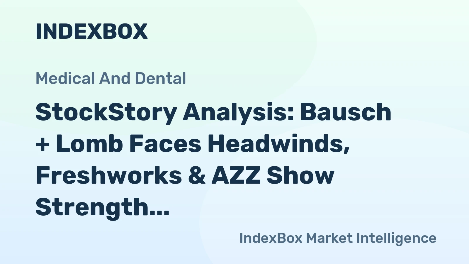 StockStory Analysis: Bausch + Lomb Faces Headwinds, Freshworks & AZZ Show Strength