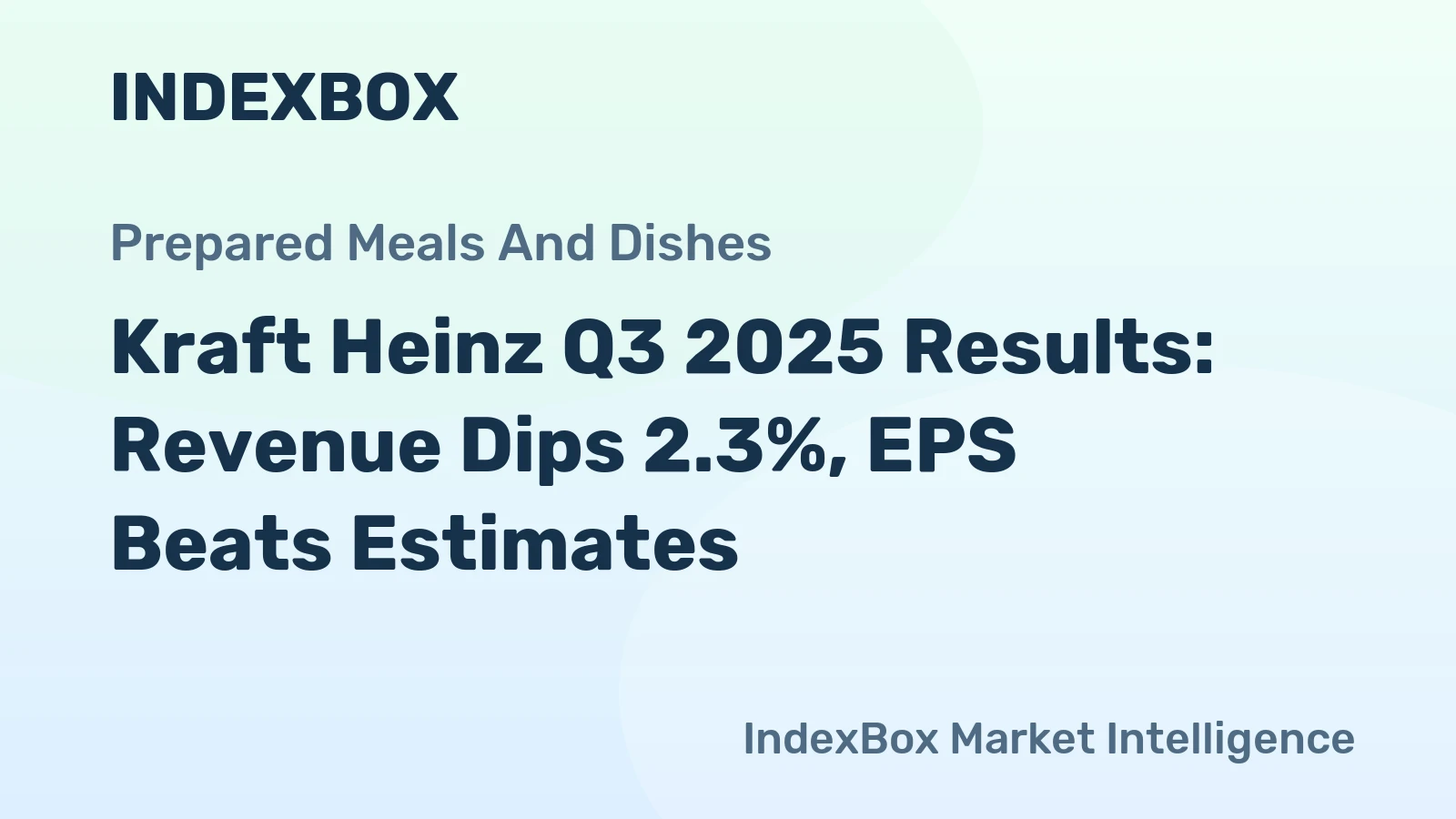 Kraft Heinz Q3 2025 Results: Revenue Dips 2.3%, EPS Beats Estimates