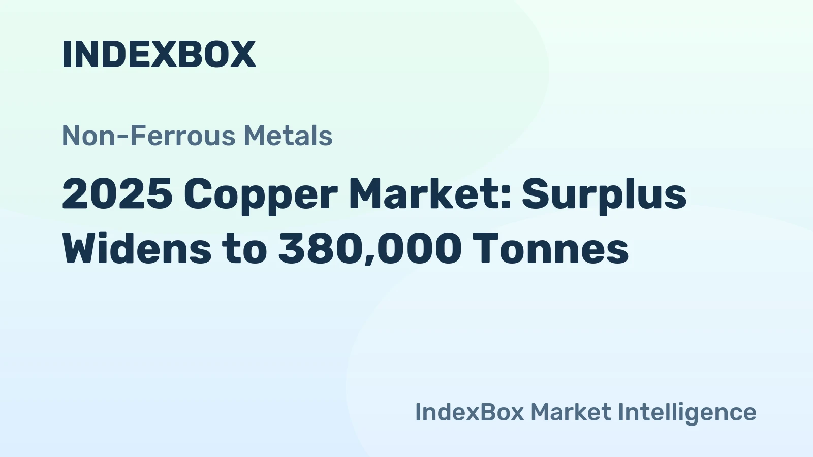 2025 Copper Market: Surplus Widens to 380,000 Tonnes
