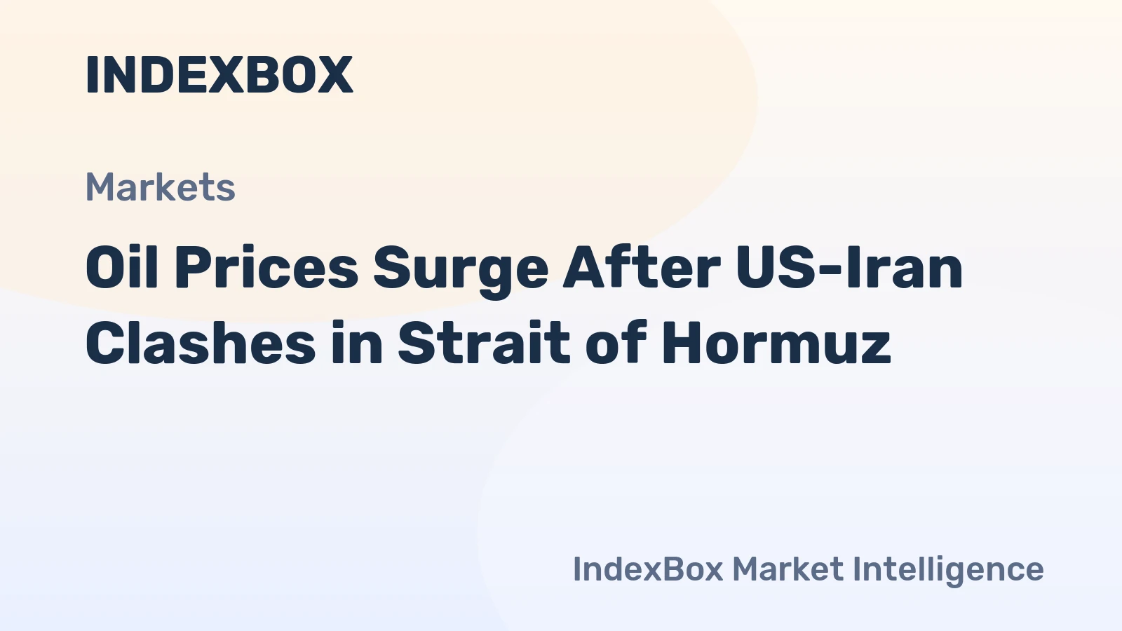 Oil Prices Surge After US-Iran Clashes in Strait of Hormuz