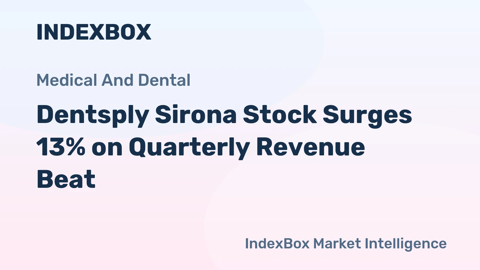 Dentsply Sirona Stock Surges 13% on Quarterly Revenue Beat