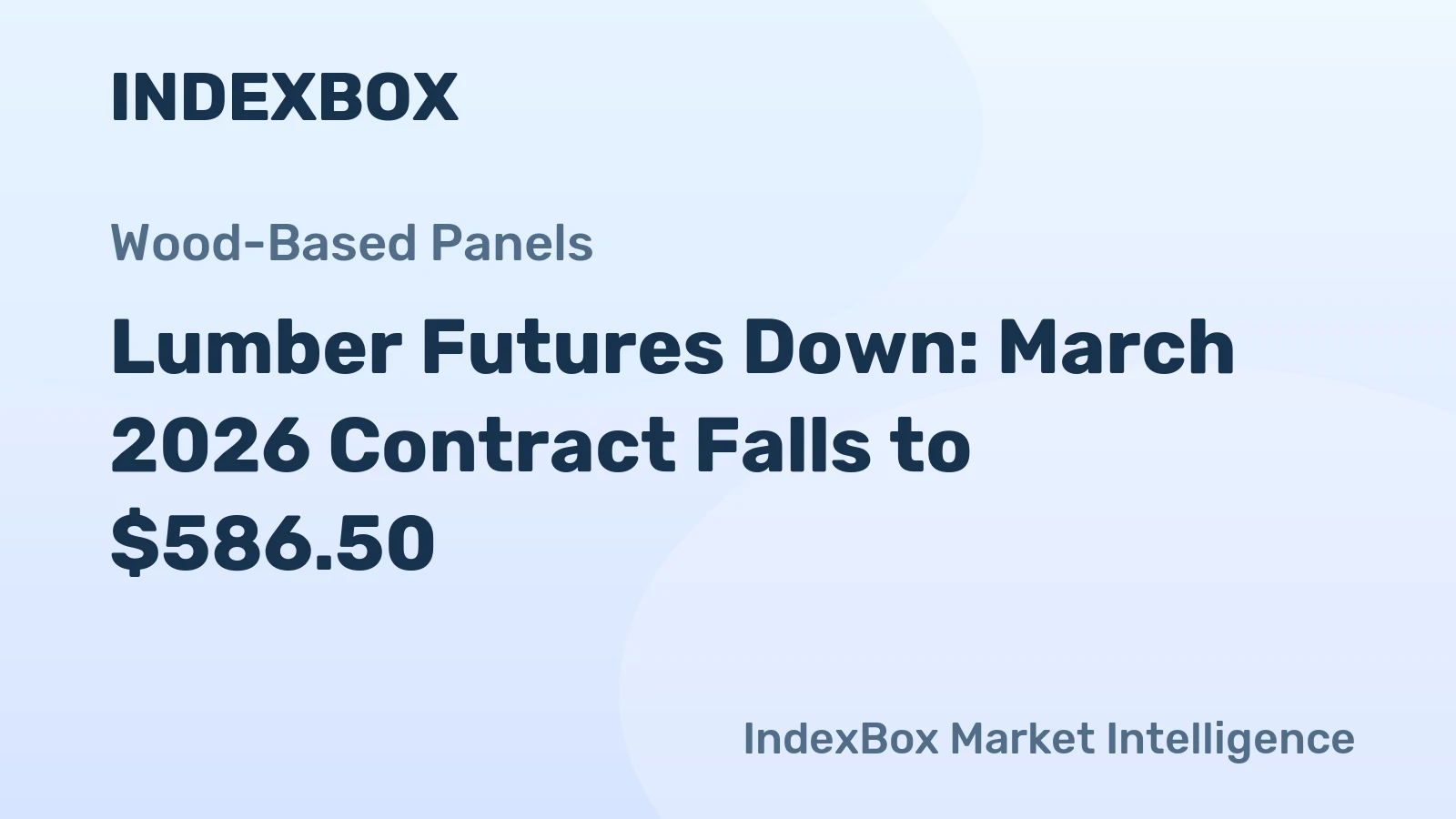 Lumber Futures Down: March 2026 Contract Falls to $586.50
