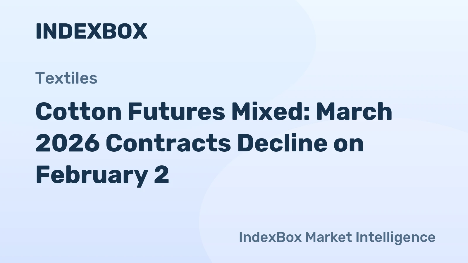 Cotton Futures Mixed: March 2026 Contracts Decline on February 2