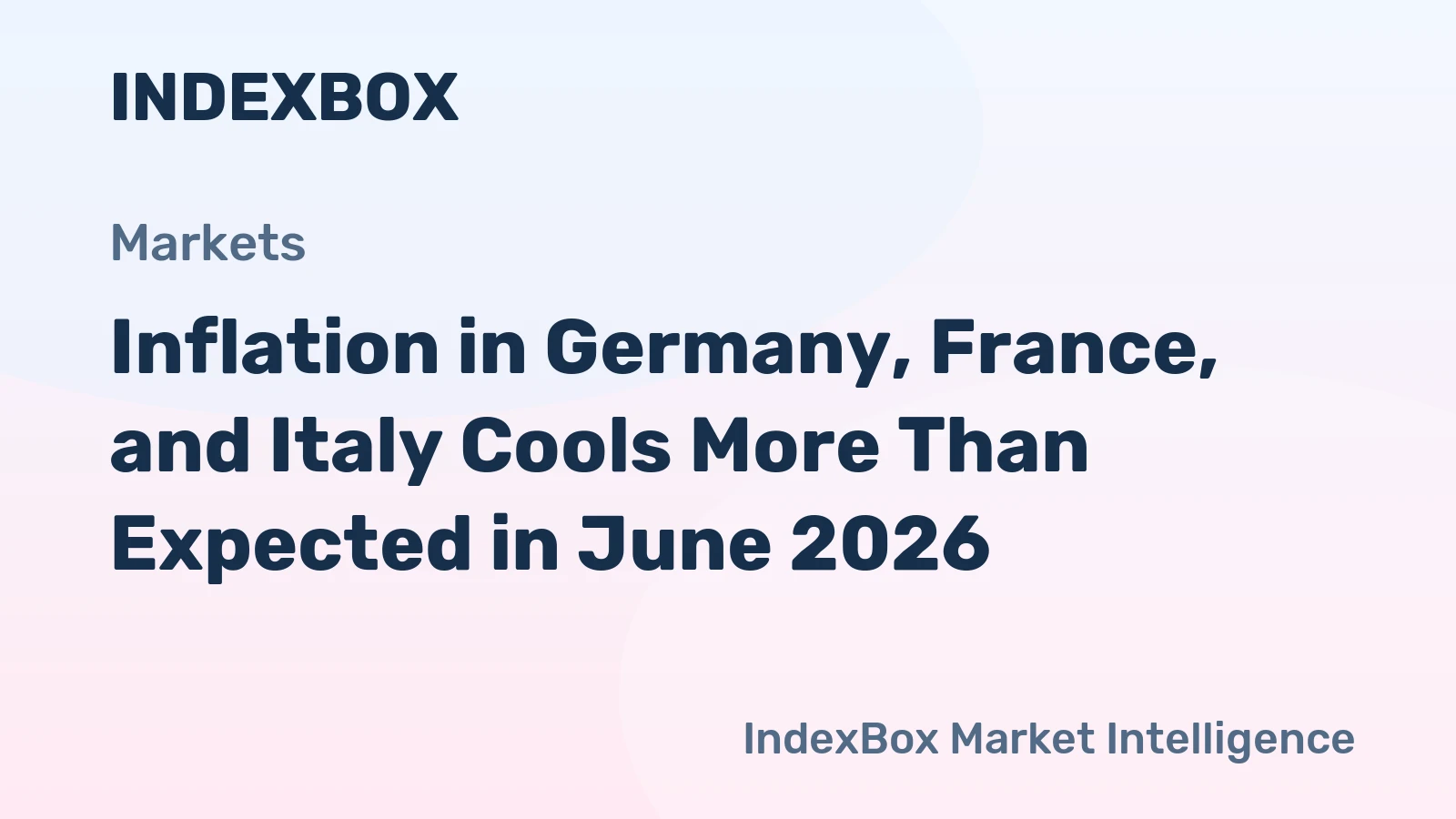 Inflation in Germany, France, and Italy Cools More Than Expected in June 2026