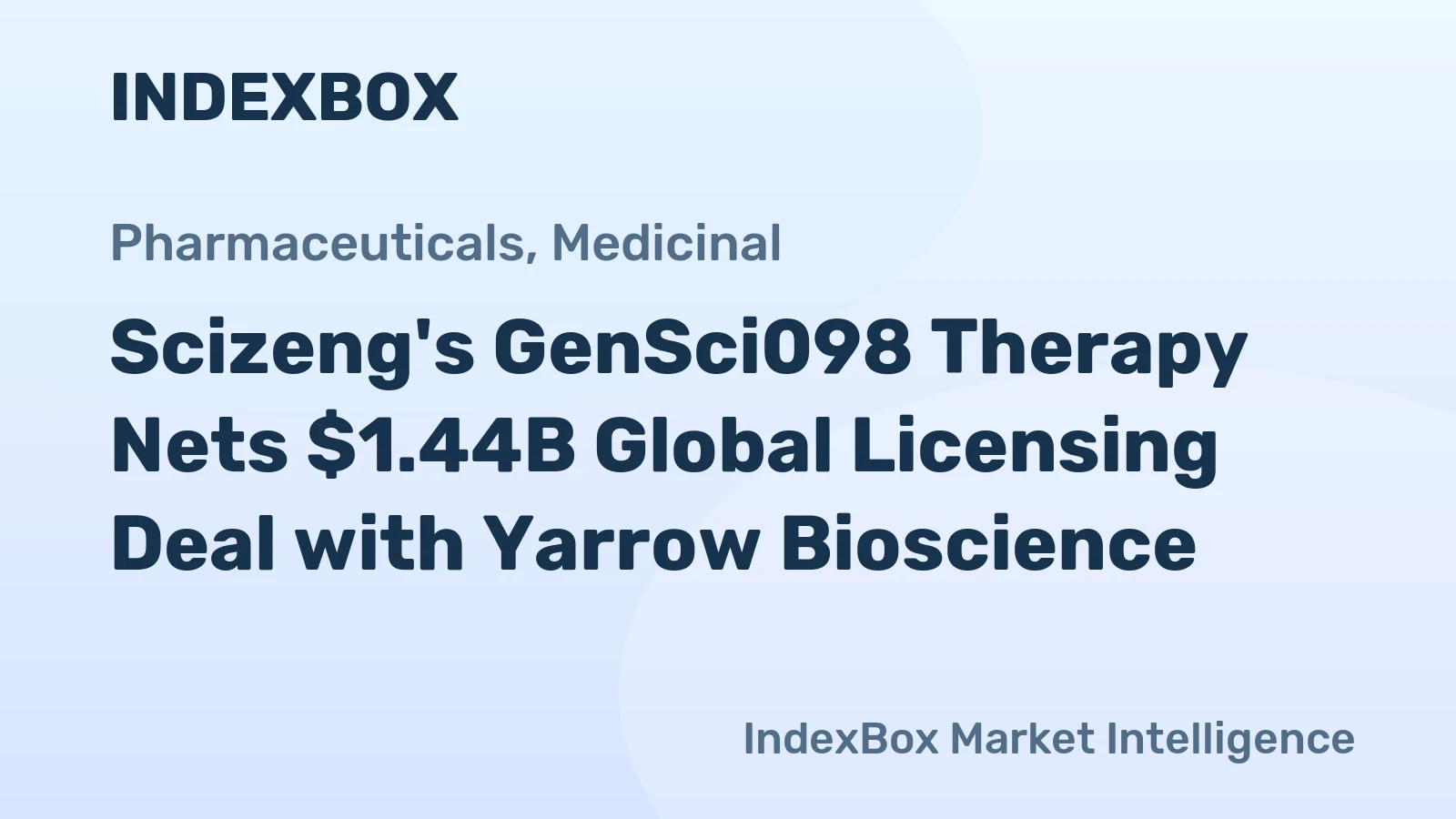 Scizeng's GenSci098 Therapy Nets $1.44B Global Licensing Deal with Yarrow Bioscience