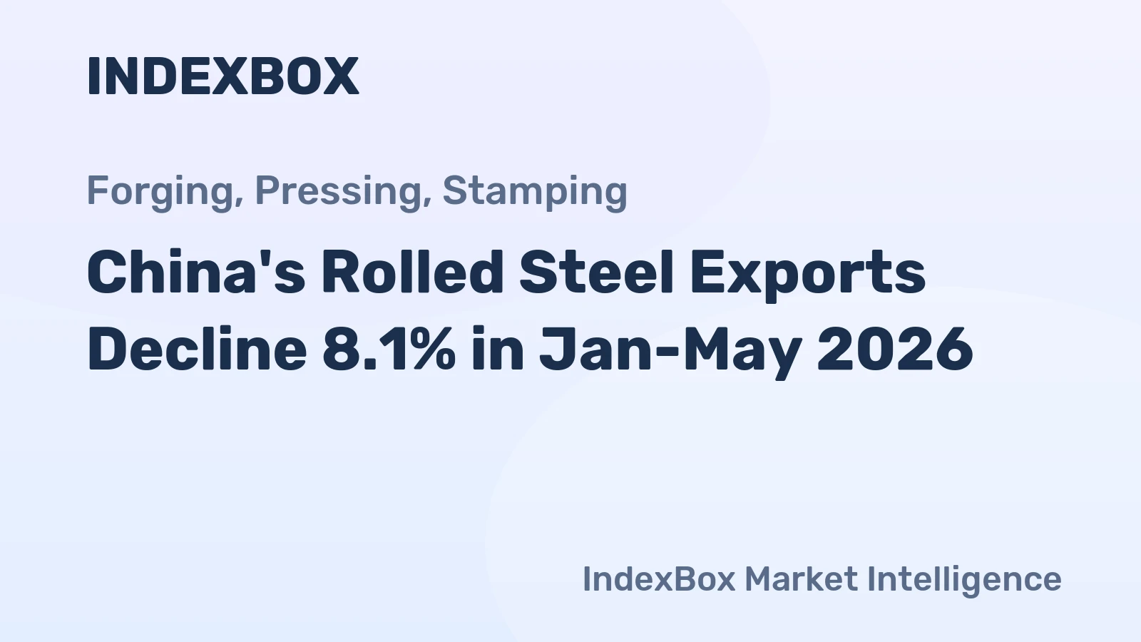 China's Rolled Steel Exports Decline 8.1% in Jan-May 2026