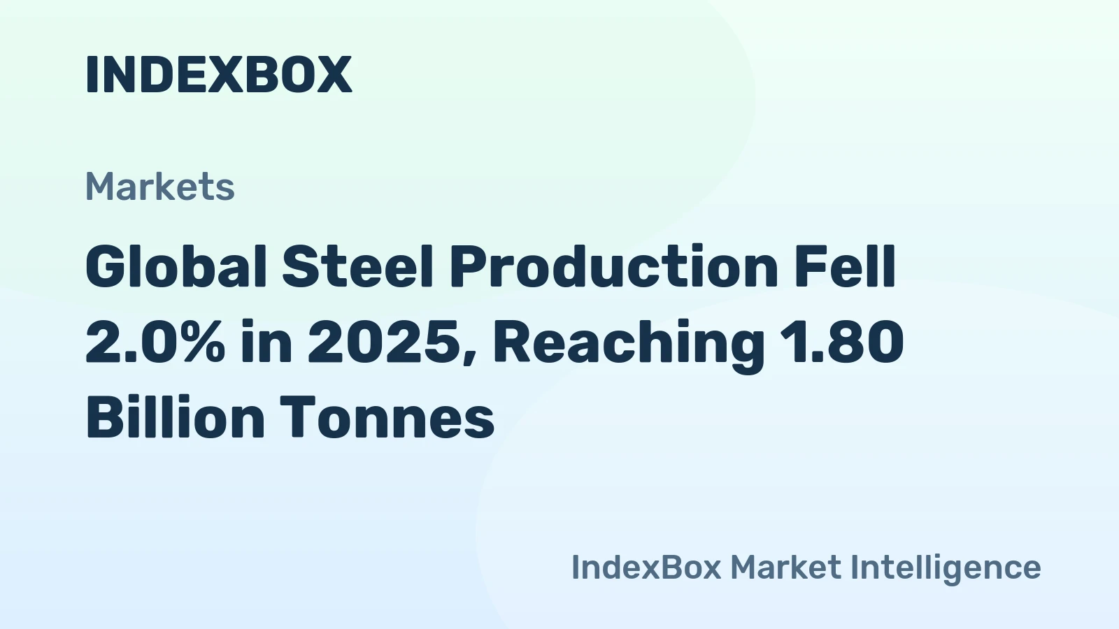 Global Steel Production Fell 2.0% in 2025, Reaching 1.80 Billion Tonnes