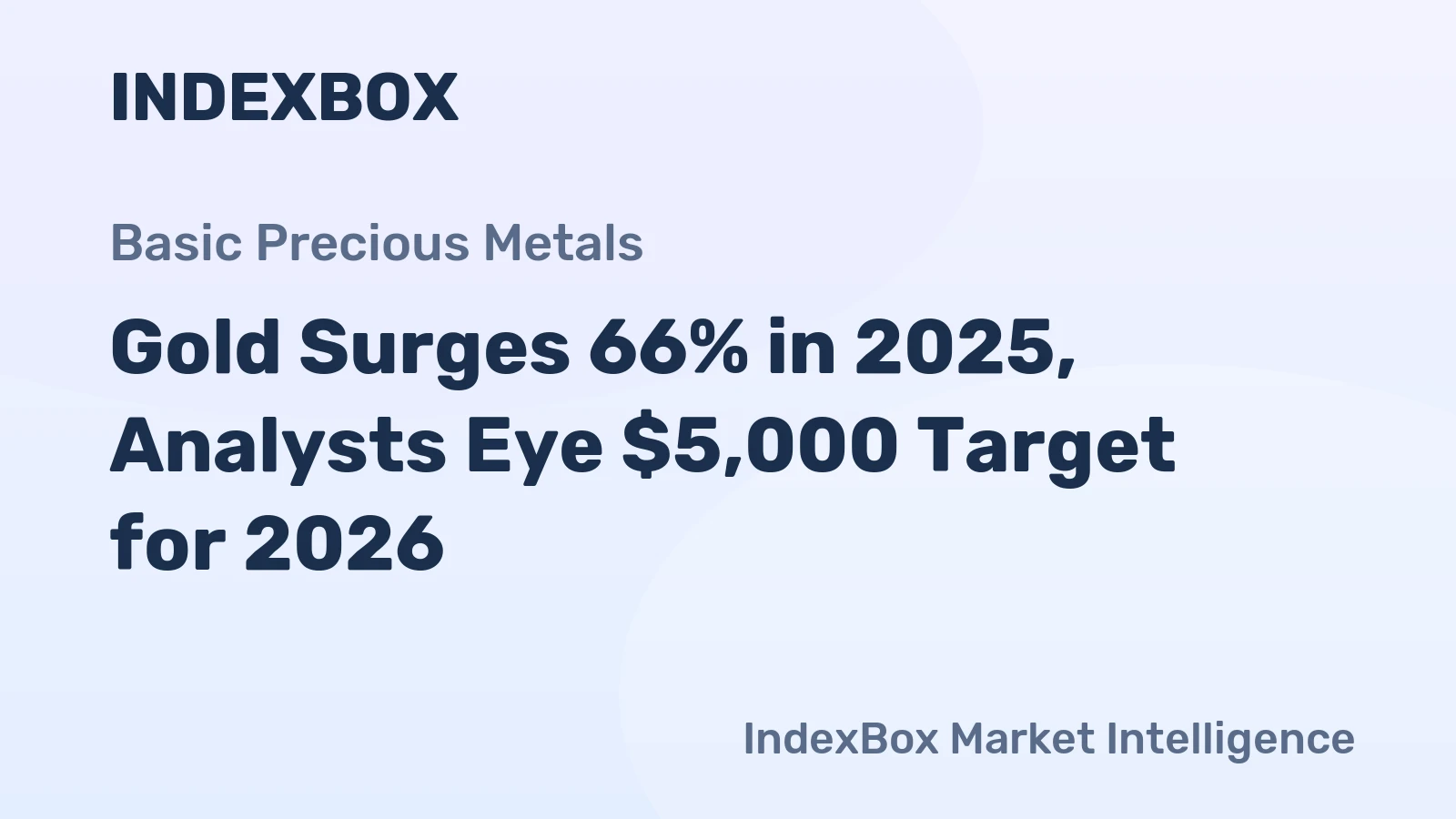 Gold Surges 66% in 2025, Analysts Eye $5,000 Target for 2026
