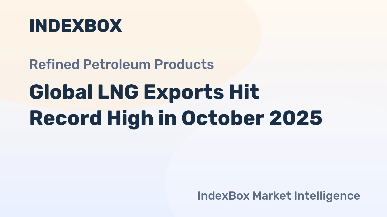 Global LNG Exports Hit Record High in October 2025