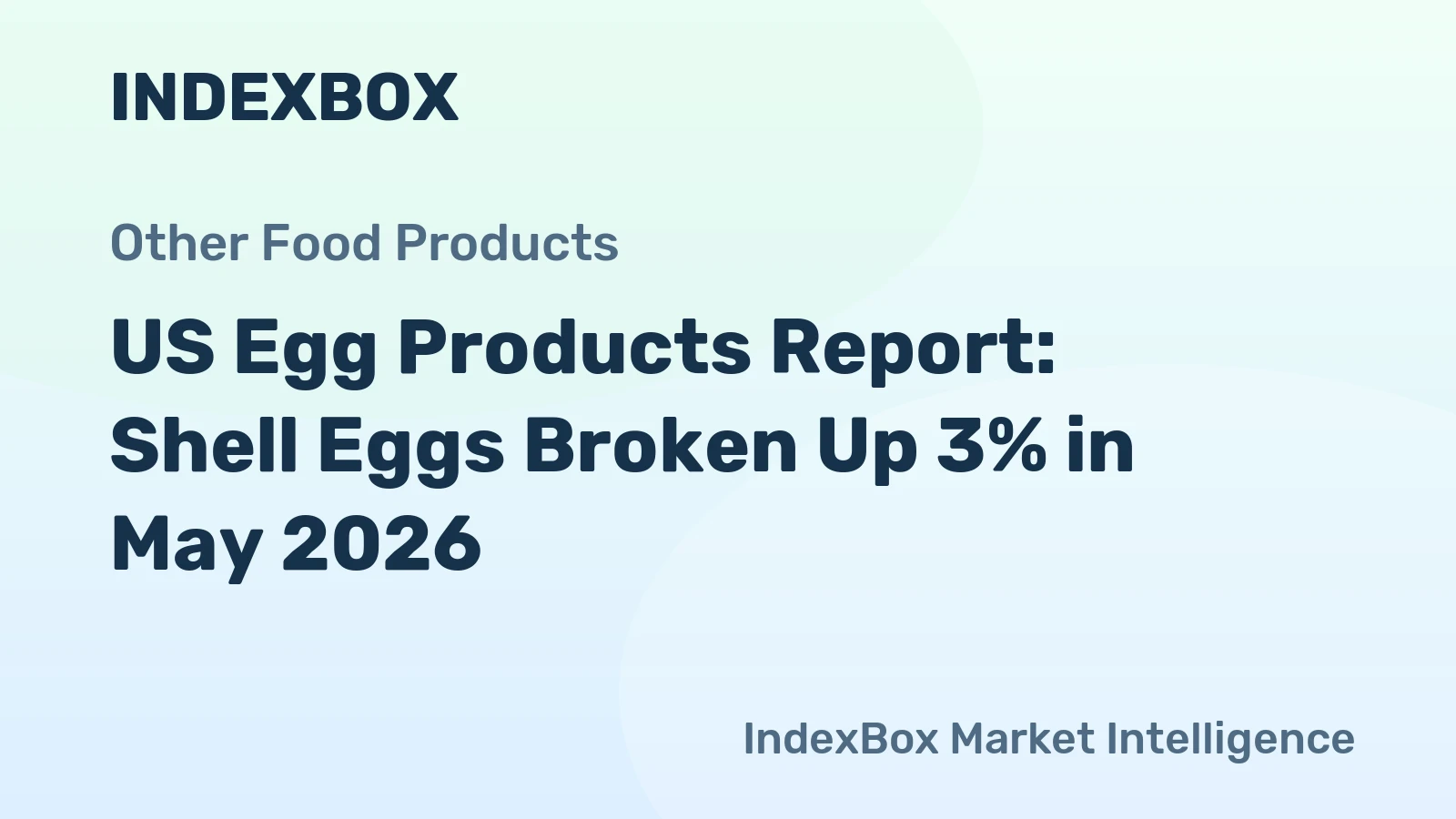 US Egg Products Report: Shell Eggs Broken Up 3% in May 2026