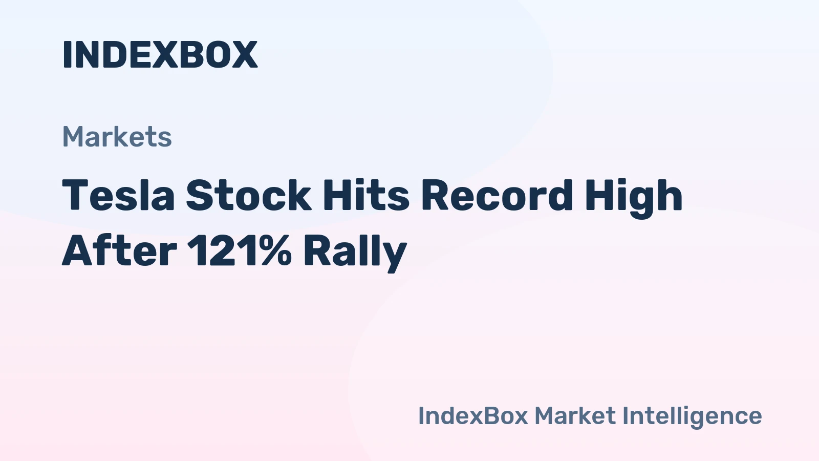 Tesla Stock Hits Record High After 121% Rally