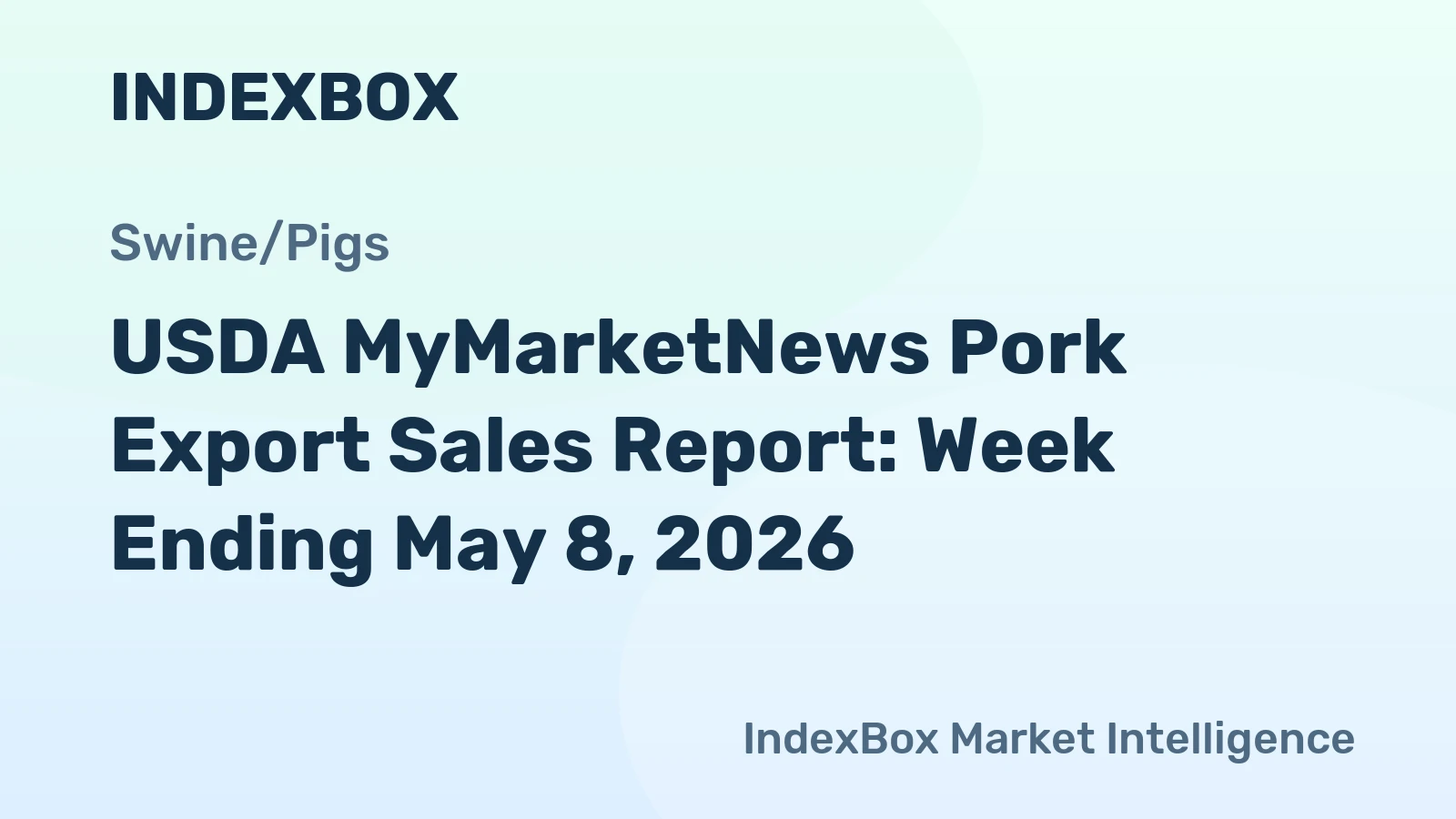 USDA MyMarketNews Pork Export Sales Report: Week Ending May 8, 2026
