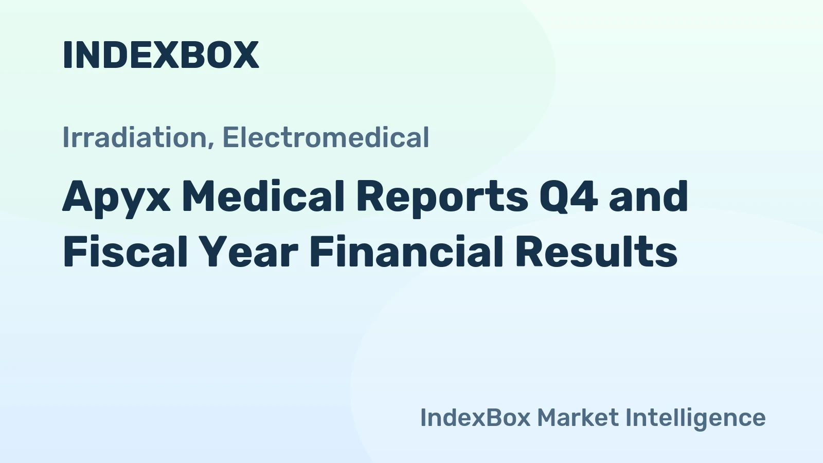 Apyx Medical Reports Q4 and Fiscal Year Financial Results