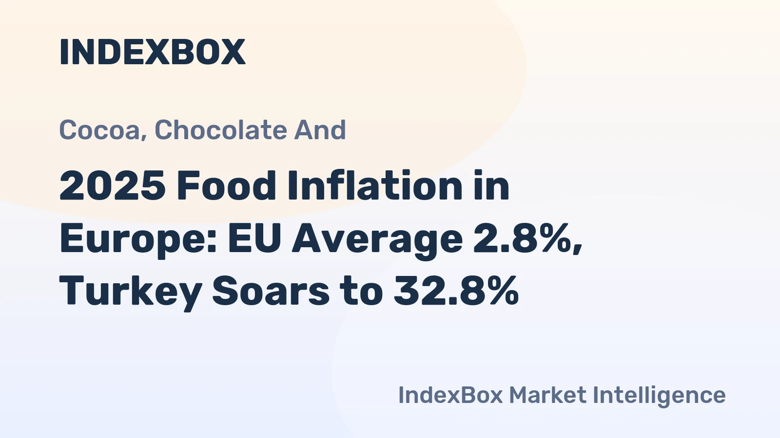 2025 Food Inflation in Europe: EU Average 2.8%, Turkey Soars to 32.8%