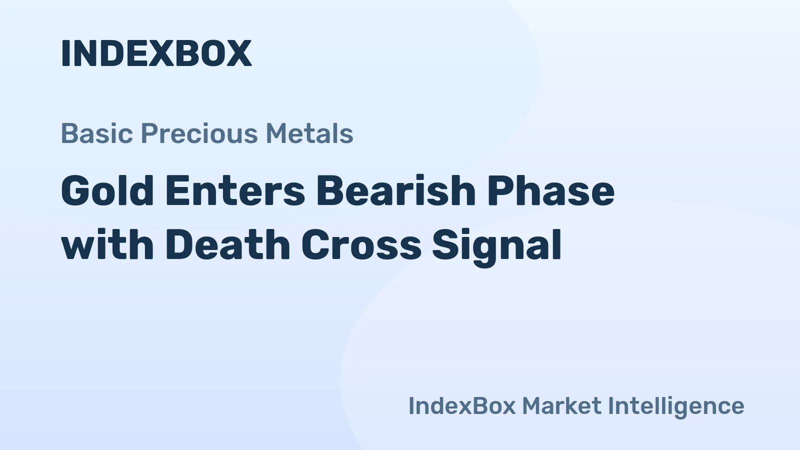 Gold Enters Bearish Phase with Death Cross Signal