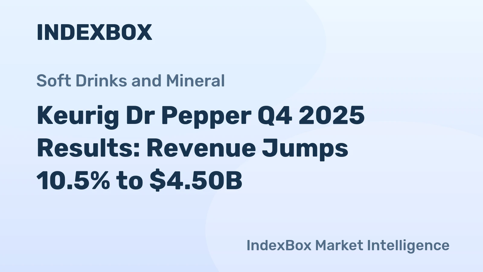 Keurig Dr Pepper Q4 2025 Results: Revenue Jumps 10.5% to $4.50B