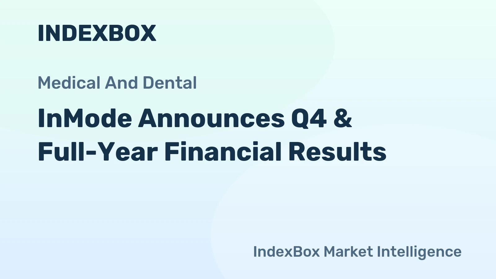 InMode Announces Q4 & Full-Year Financial Results