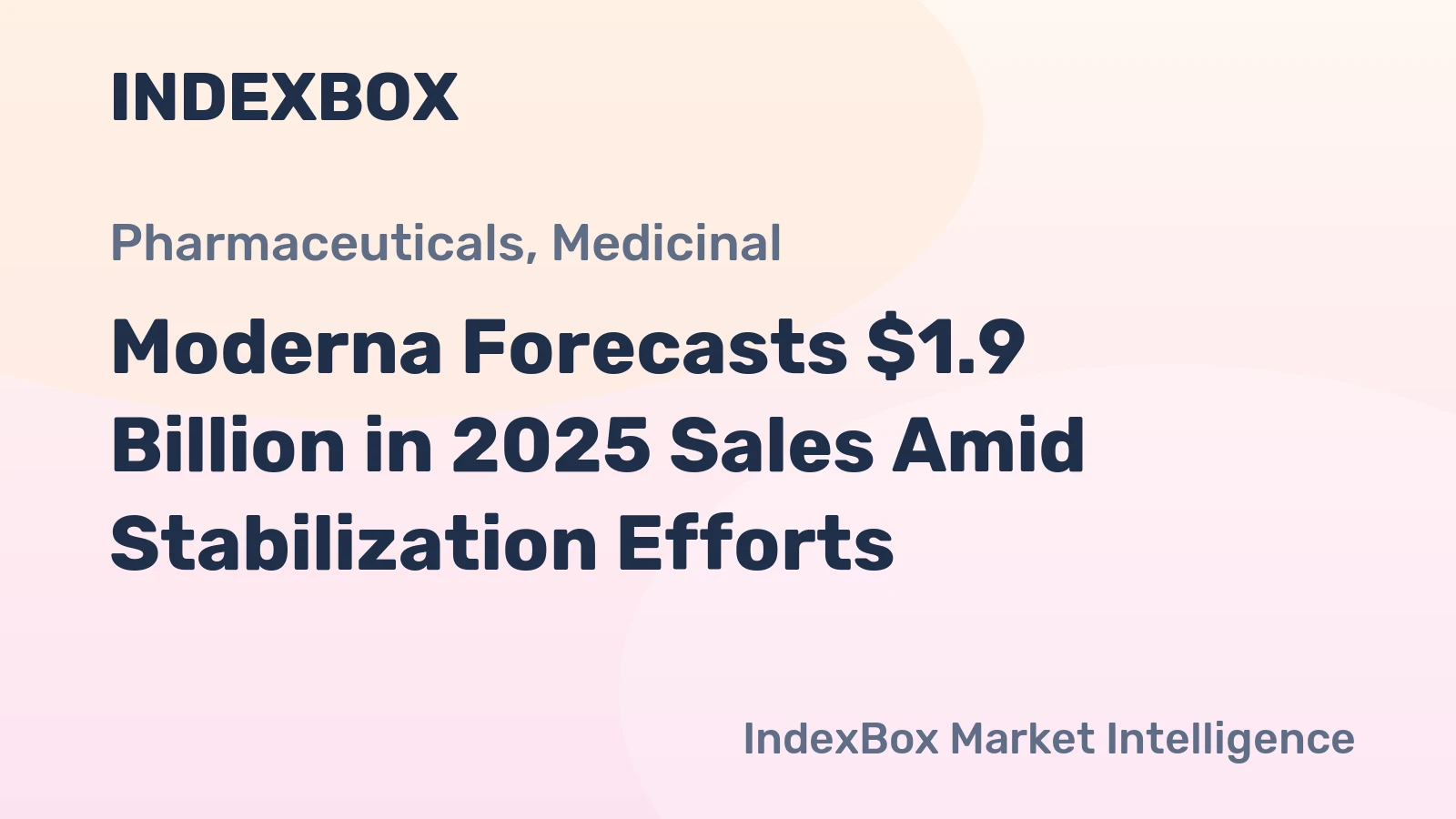 Moderna Forecasts $1.9 Billion in 2025 Sales Amid Stabilization Efforts