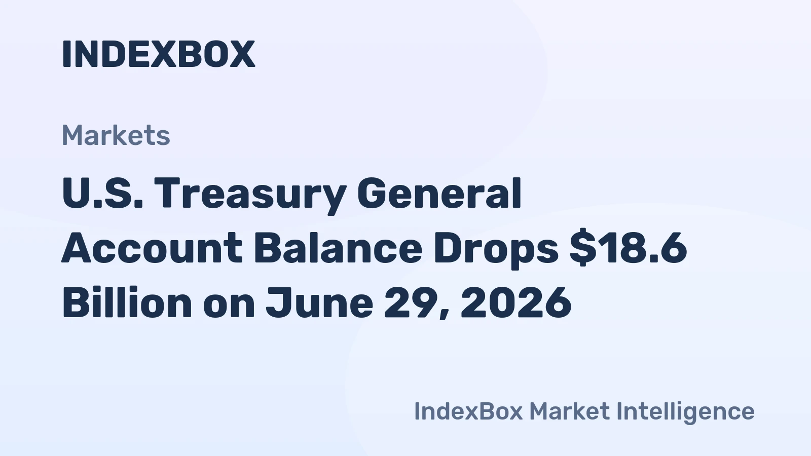 U.S. Treasury General Account Balance Drops $18.6 Billion on June 29, 2026