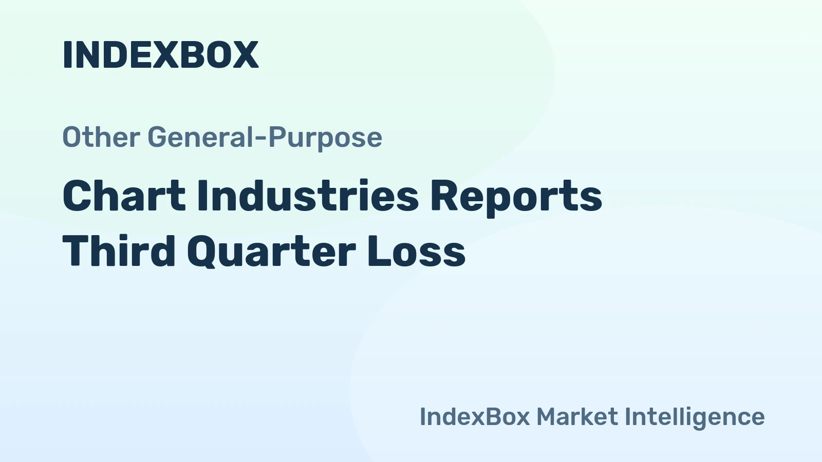 Chart Industries Reports Third Quarter Loss