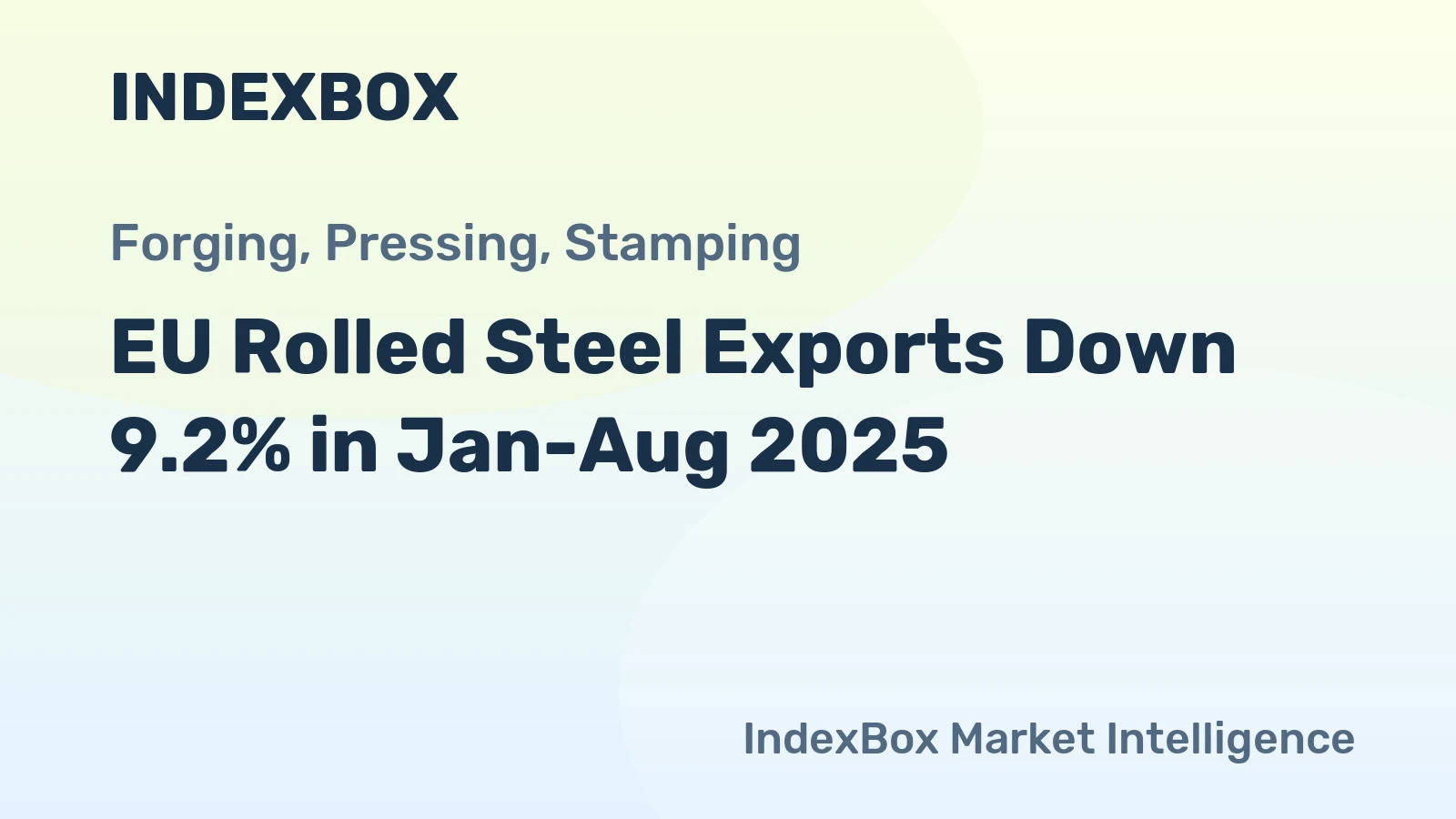 EU Rolled Steel Exports Down 9.2% in Jan-Aug 2025
