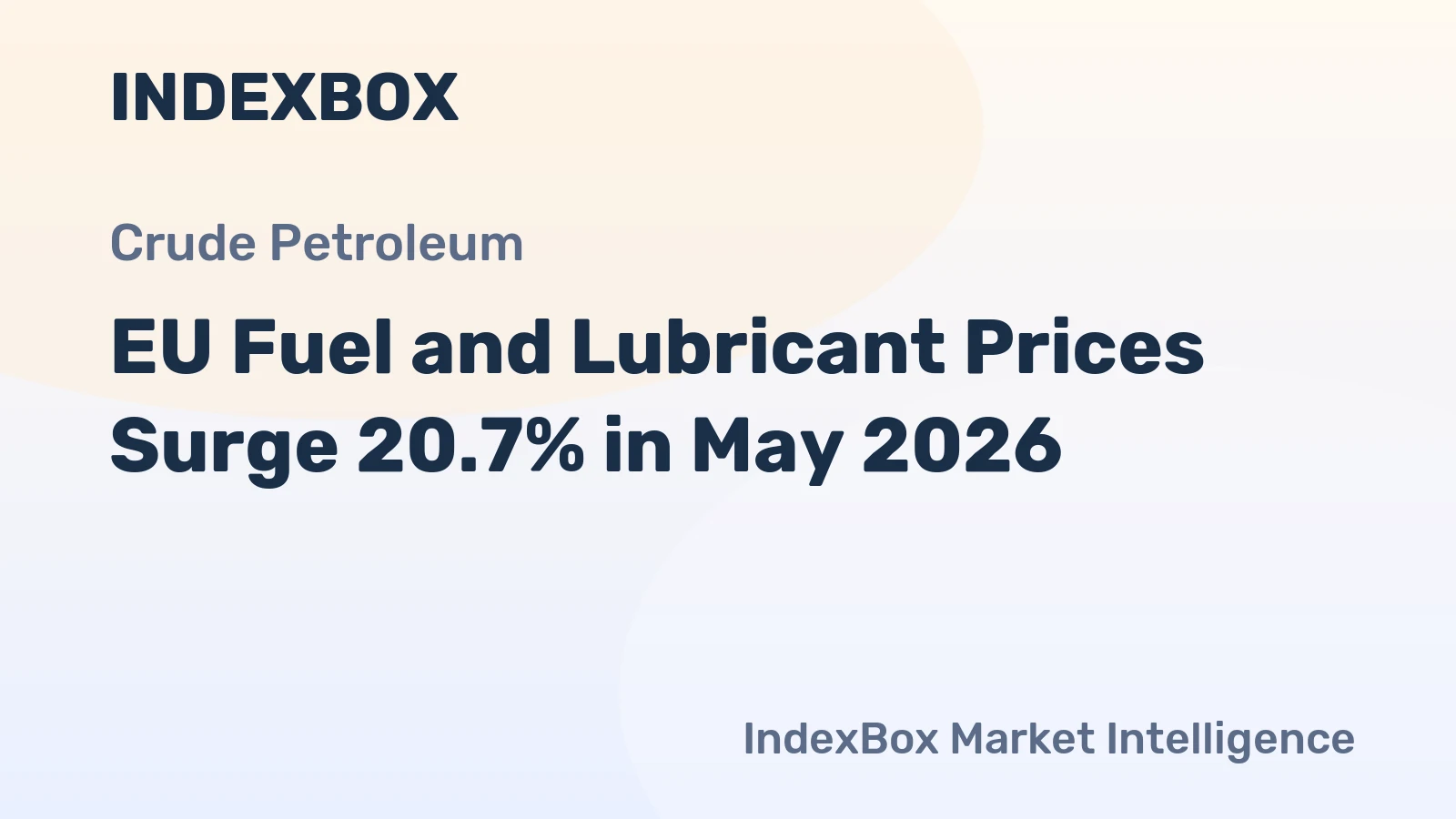 EU Fuel and Lubricant Prices Surge 20.7% in May 2026