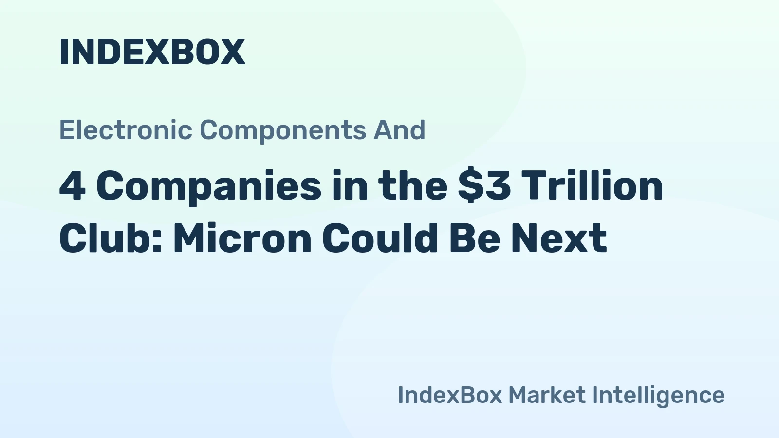 4 Companies in the $3 Trillion Club: Micron Could Be Next