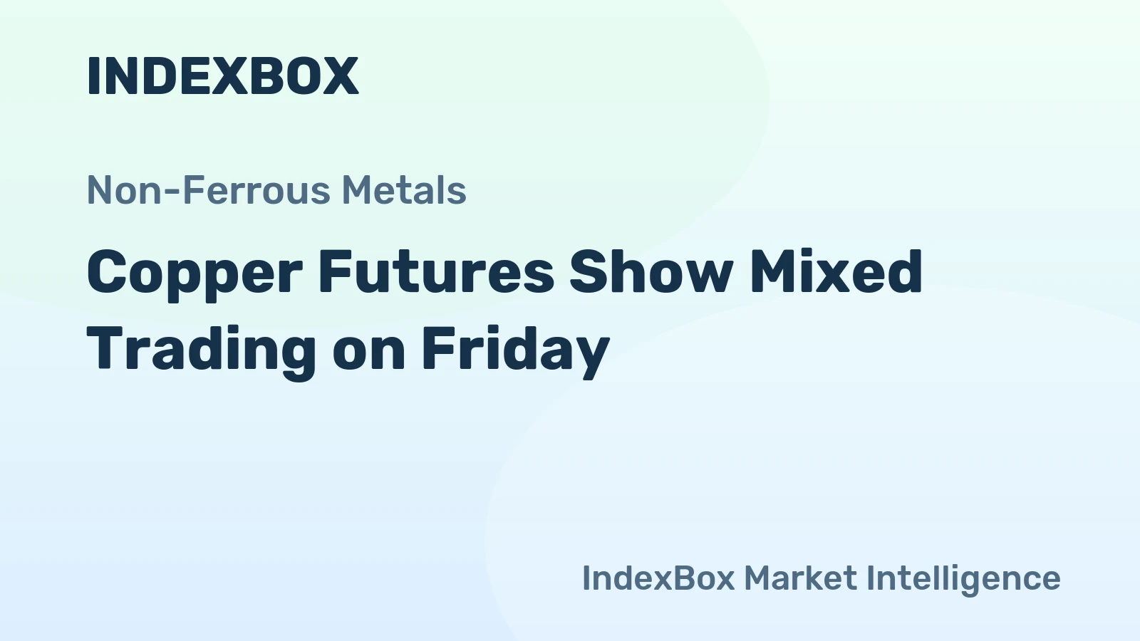 Copper Futures Show Mixed Trading on Friday