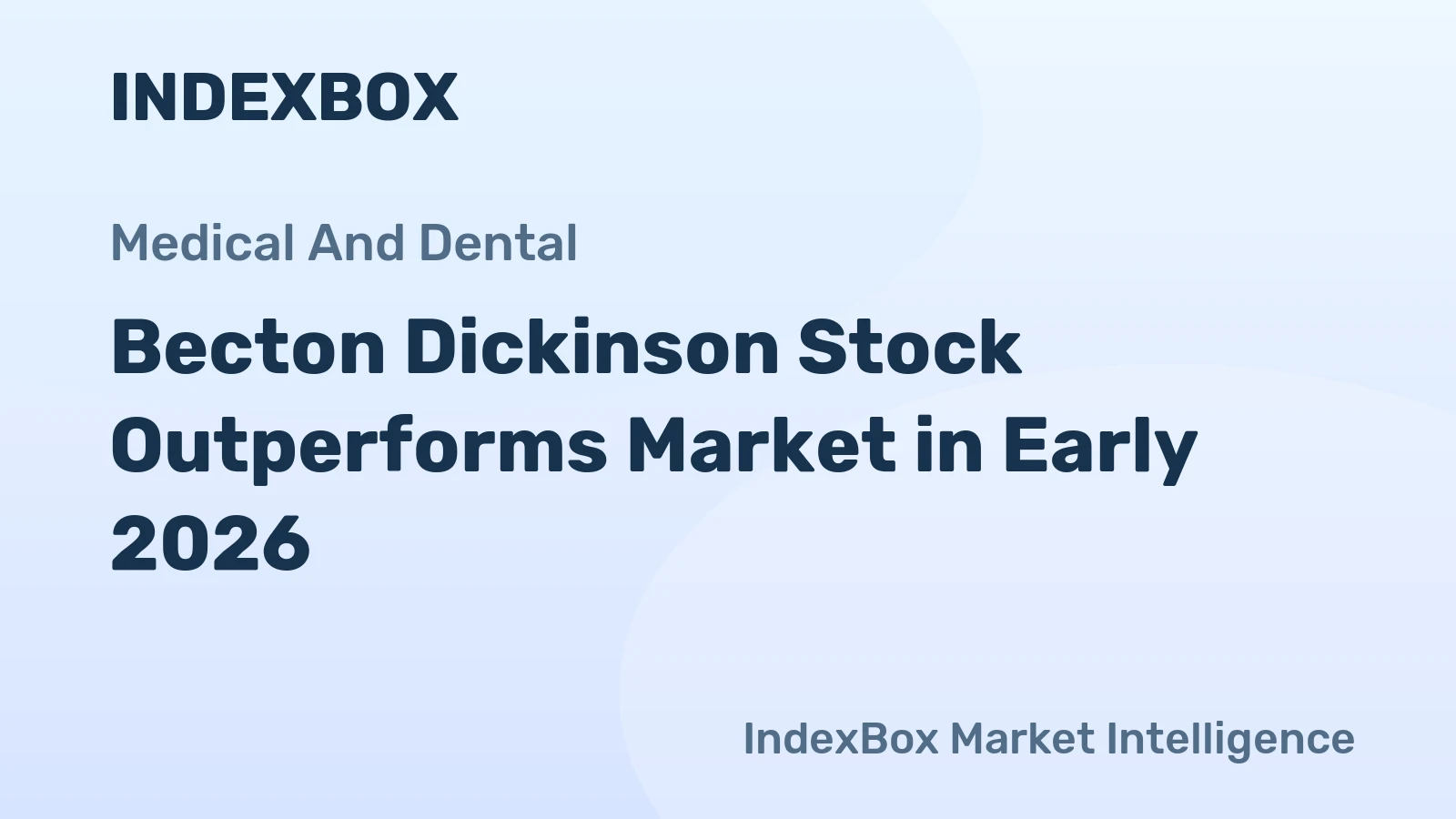 Becton Dickinson Stock Outperforms Market in Early 2026