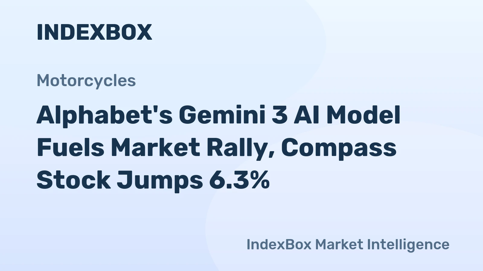 Alphabet's Gemini 3 AI Model Fuels Market Rally, Compass Stock Jumps 6.3%