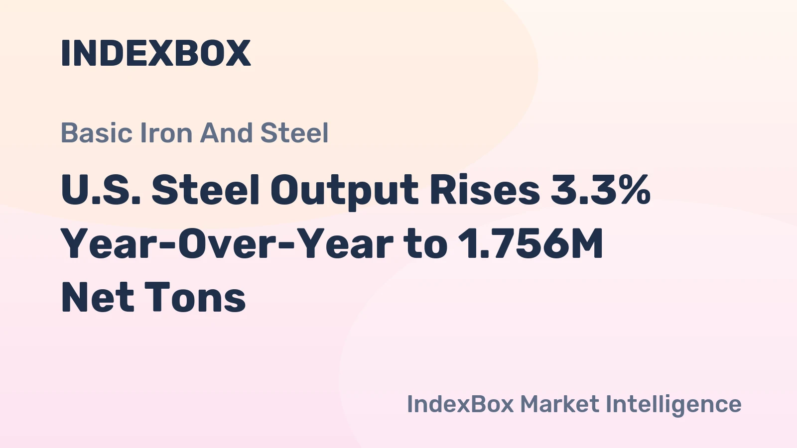 U.S. Steel Output Rises 3.3% Year-Over-Year to 1.756M Net Tons
